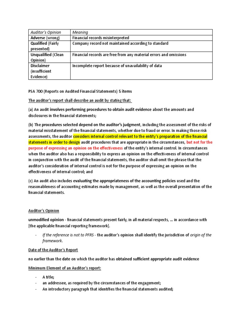 Adverse (Wrong) Qualified (Fairly Unqualified (Clean Disclaimer | PDF