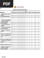 CSSD Checklist | PDF