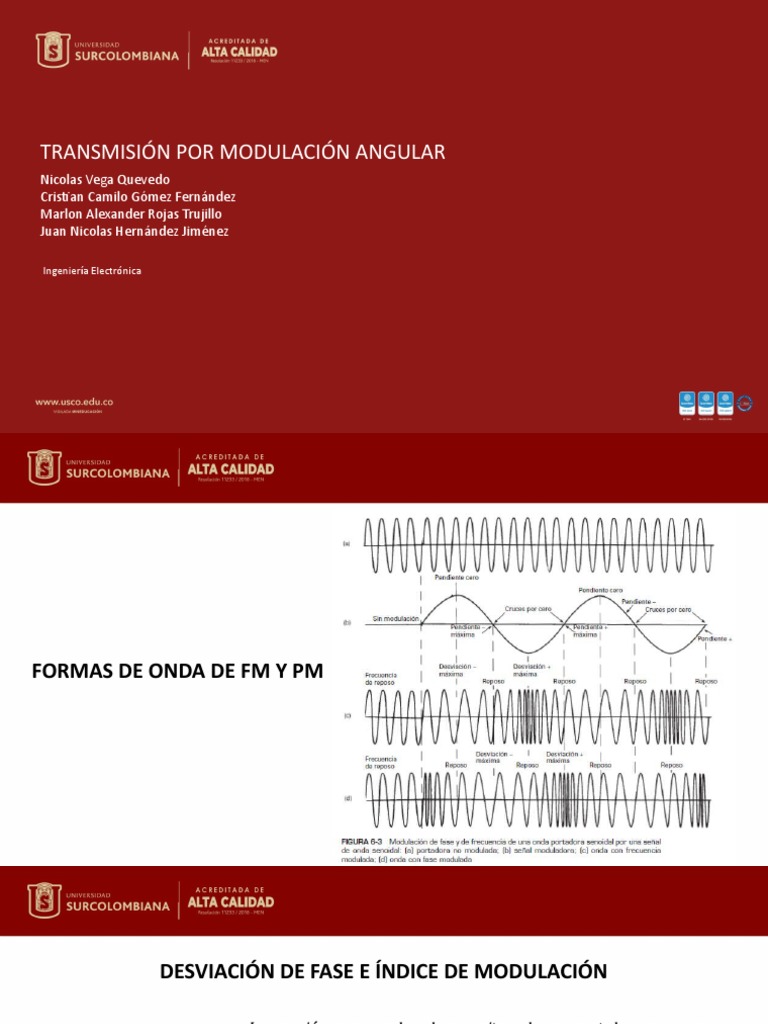 Comunicaciones | PDF | Modulación de frecuencia | Modulación