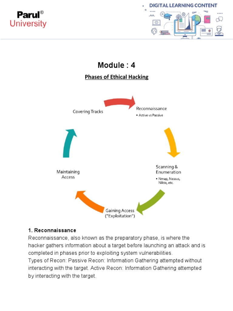 Module 4 Ethical Hacking Pdf
