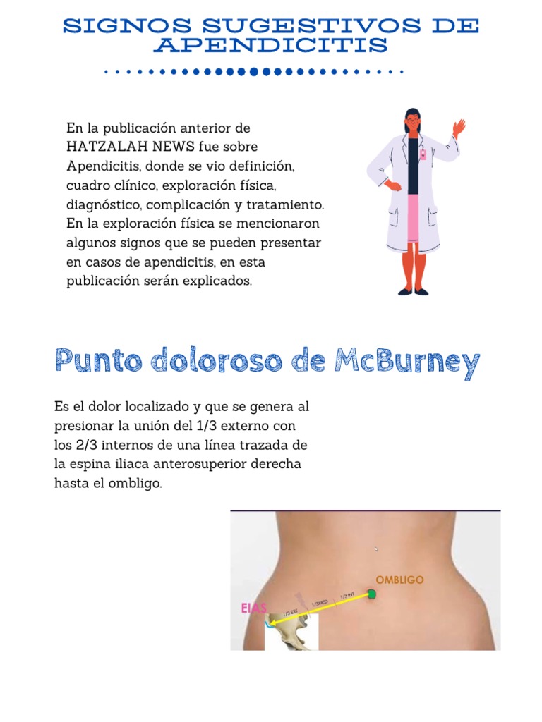 Signos de Apendicitis Explicados | PDF