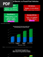 Tesla 2024 Impact Report Highlights | PDF | Sustainable Energy ...