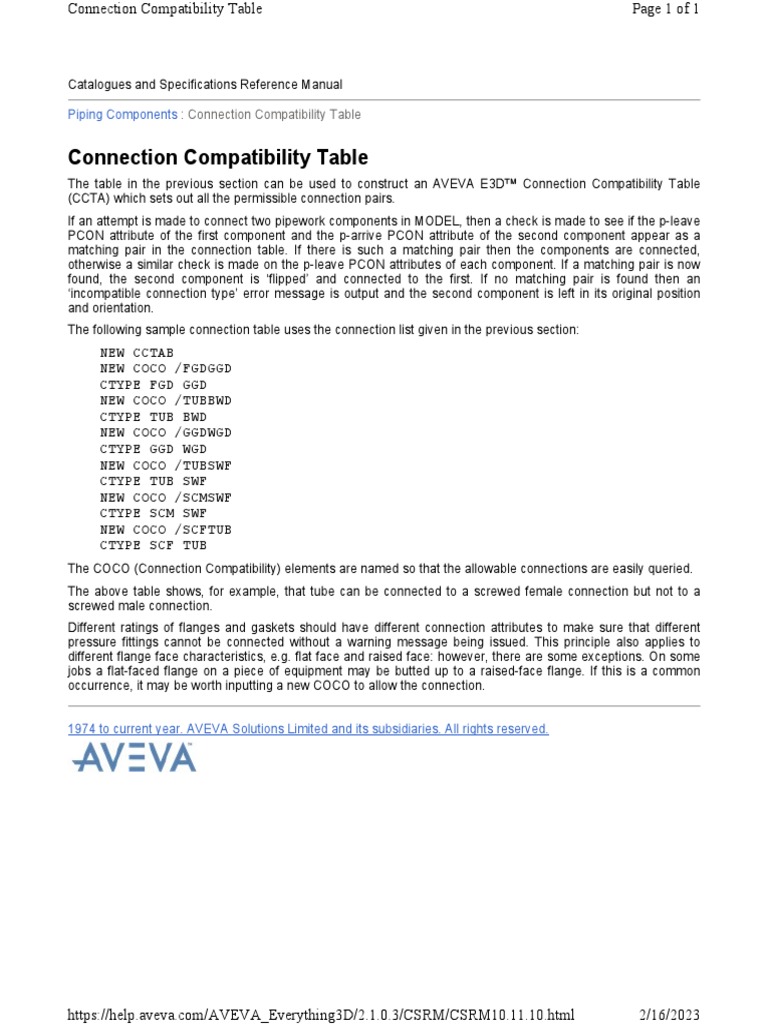 Connection Compatibility Table | PDF