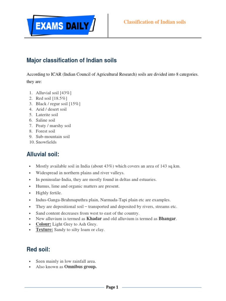 Major Classification of Indian Soils | PDF | Soil | Loam