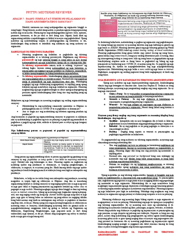 PPITTP Midterms | PDF