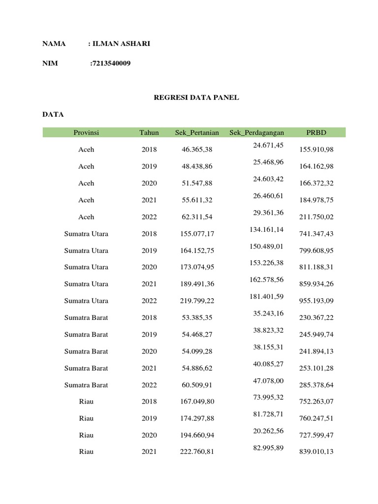 Ilman Ashari 7213540009 | PDF
