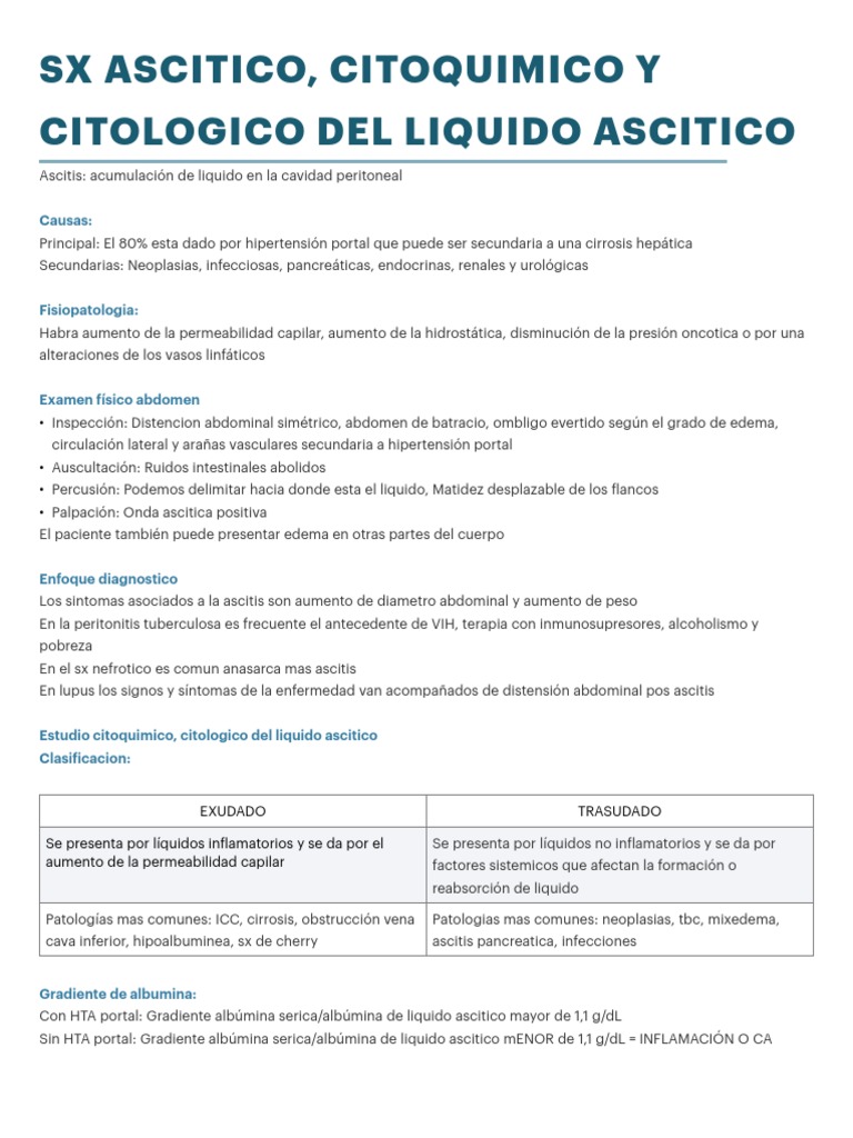 Sindrome Ascitico | PDF | Enfermedades y trastornos | Causas de la muerte