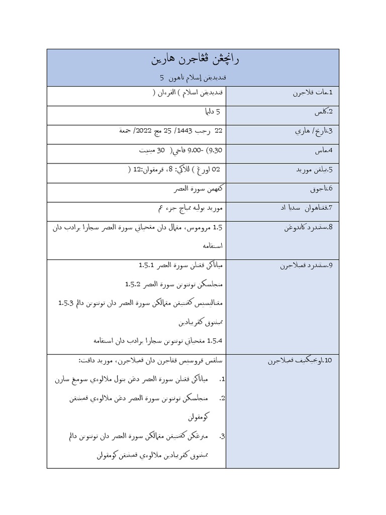 RPH Kefahaman Surah Al Asr | PDF