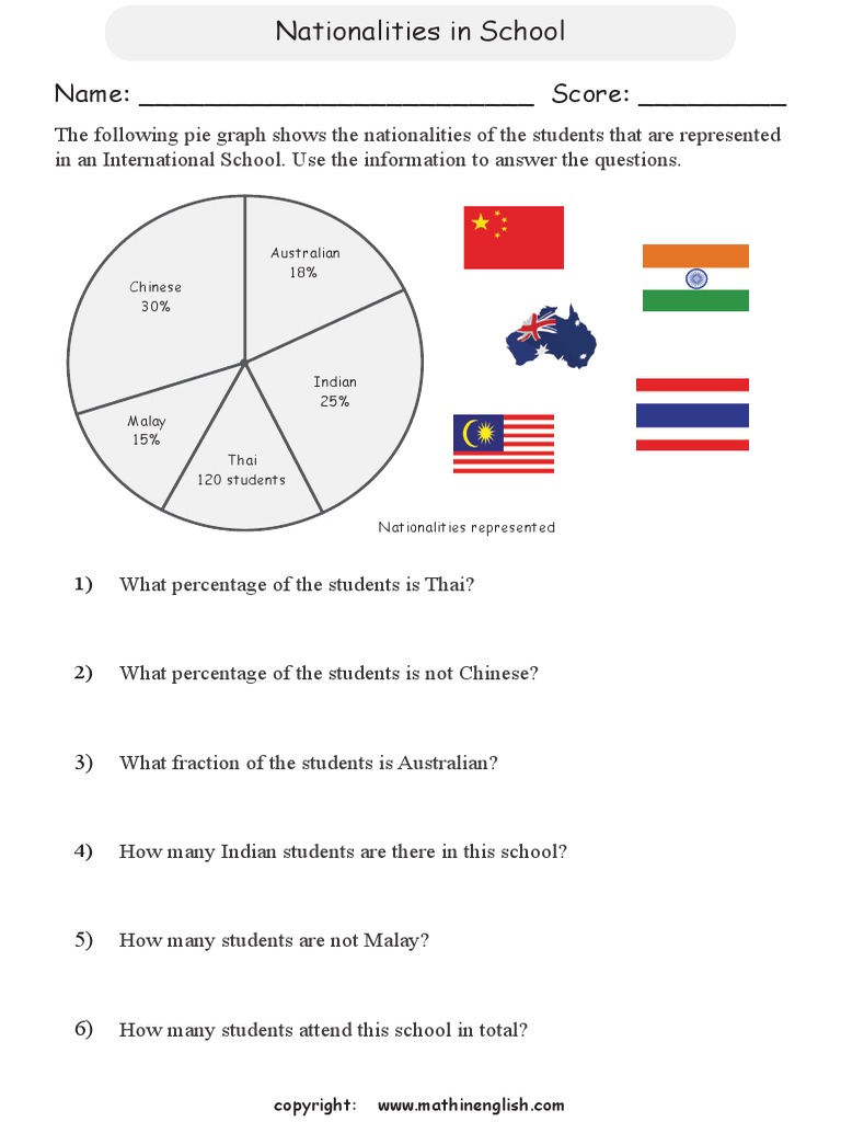 Nationalities Breakdown in International School | PDF