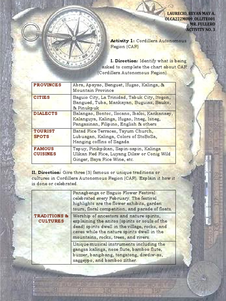 Act#3 M009 Laurecio Ollite001 | PDF | Metro Manila | Luzon