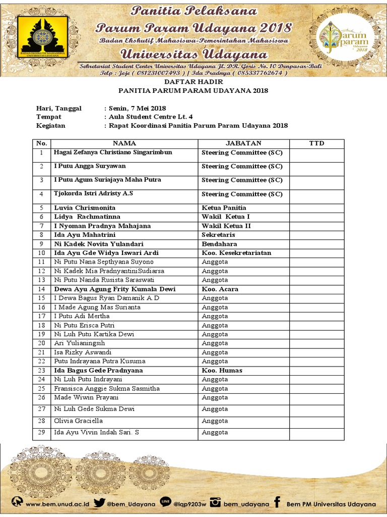 Daftar Hadir Rapat Panitia Udayana 2018 | PDF
