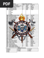 Alfabeto Universal - Codigo Q | PDF