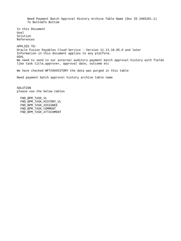 Approval History Archive Table | PDF