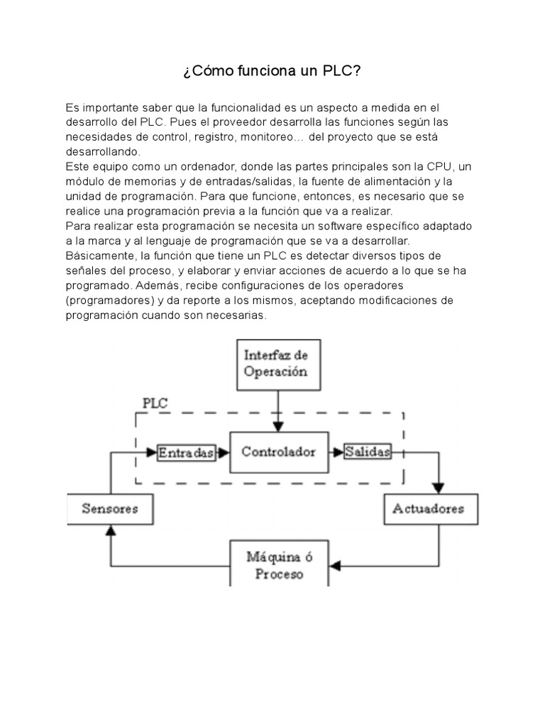 ¿Cómo Funciona Un PLC? | PDF | Controlador lógico programable ...
