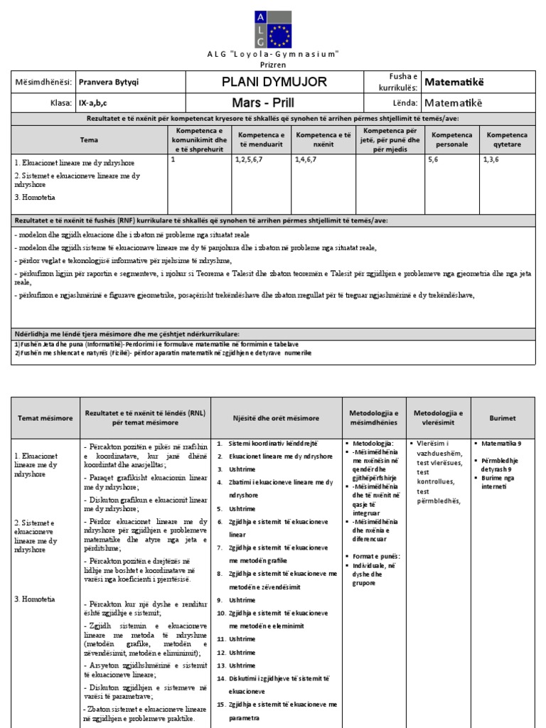 Planidymujor(mars-prill)-kl.9 | PDF