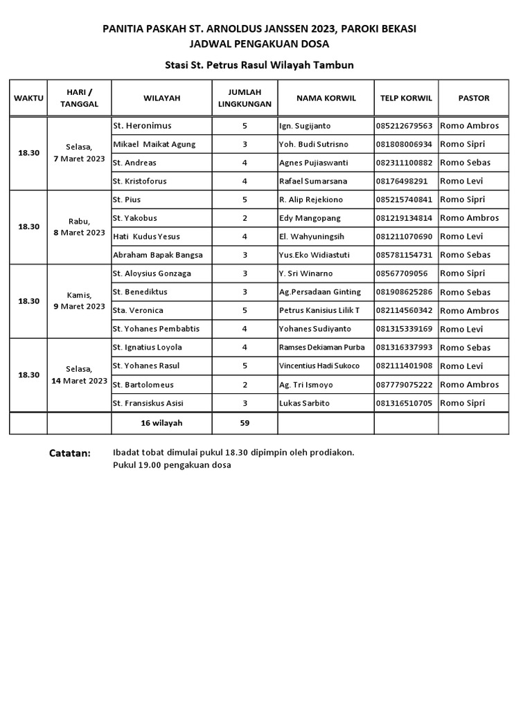 Jadwal Pengakuan Dosa Paskah 2023 Ok Pdf