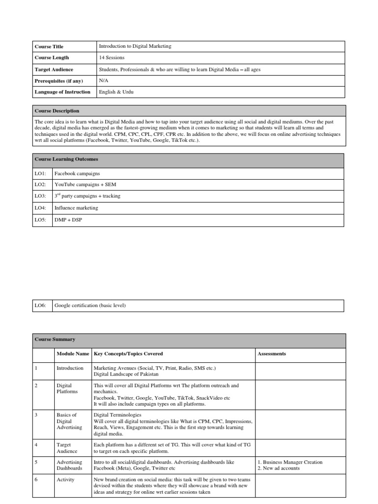 Digital Marketing Course Outline LUMS | PDF | Search Engine Marketing ...