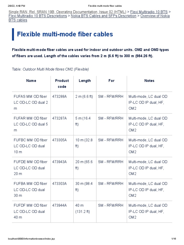 Nokia Fibers 2 | PDF | Optical Fiber | Equipment