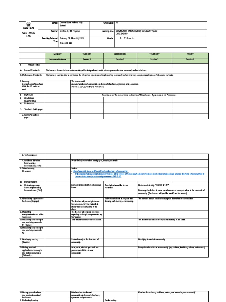 Humss - Csc12-Iiia-C-5 (Week 3) Functions of Communities in Terms of Structures, Dynamics, and ...
