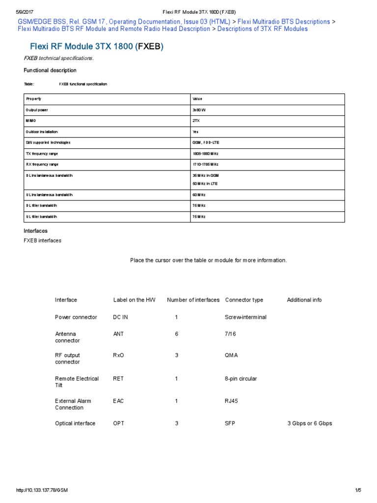Flexi RF Module 3TX 1800 | PDF | Electronic Engineering | Radio Technology
