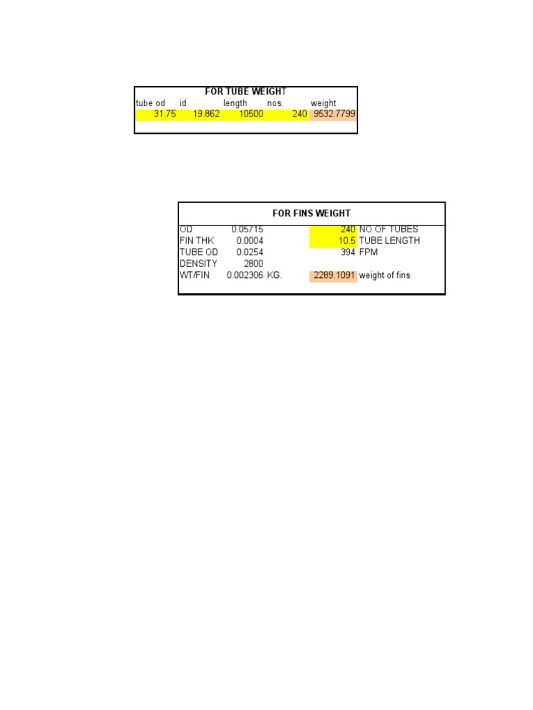 Weight of Fins and Tubes | PDF