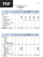 Barangay Budget Preparation Form No 2 | PDF | Expense | Economies