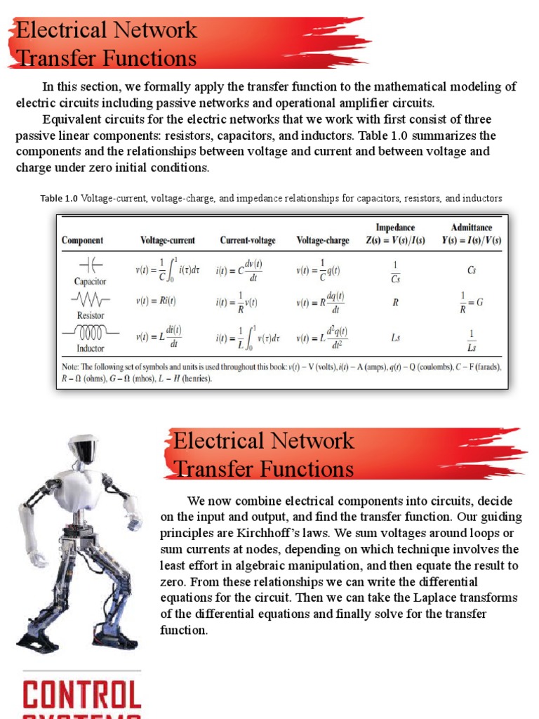 Lecture FCS | PDF | Electrical Network | Electrical Impedance