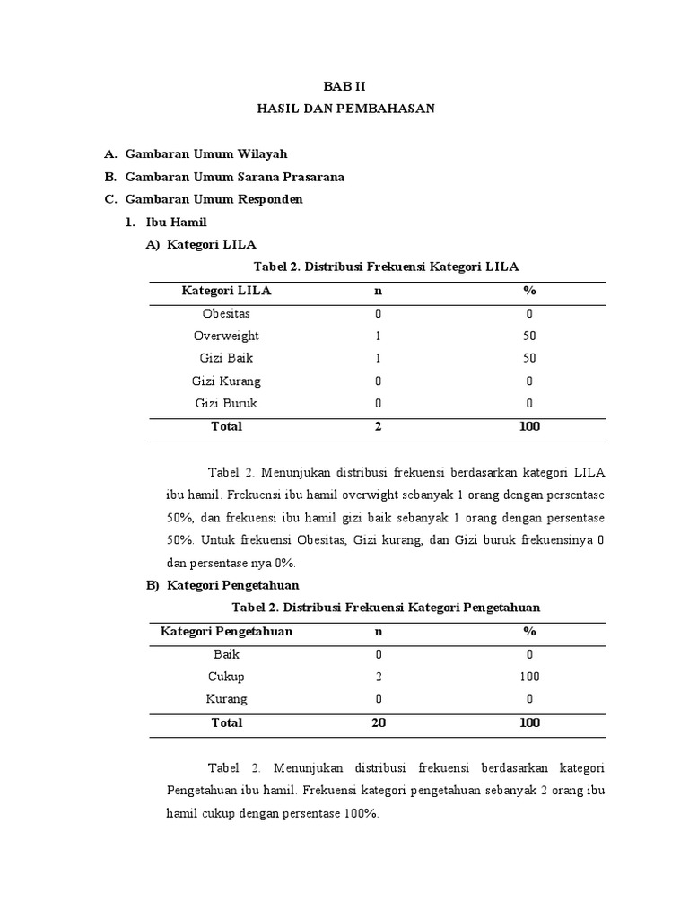 BAB 2 Laporan PKL | PDF