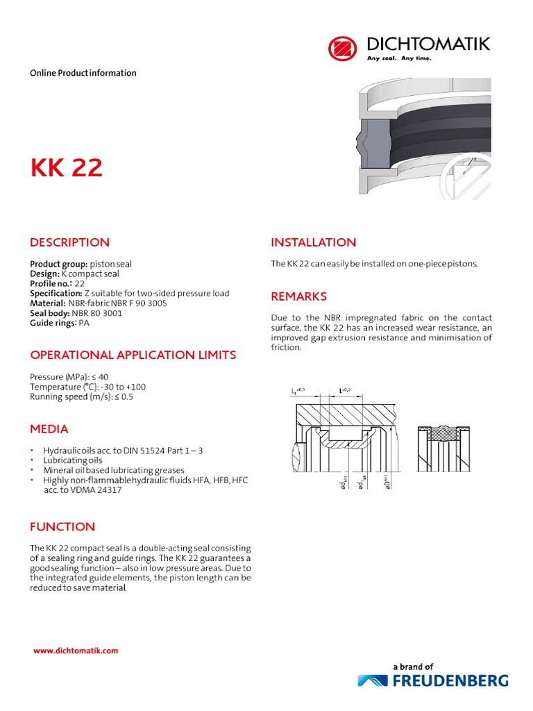 Productdatasheet en Kk22 | PDF