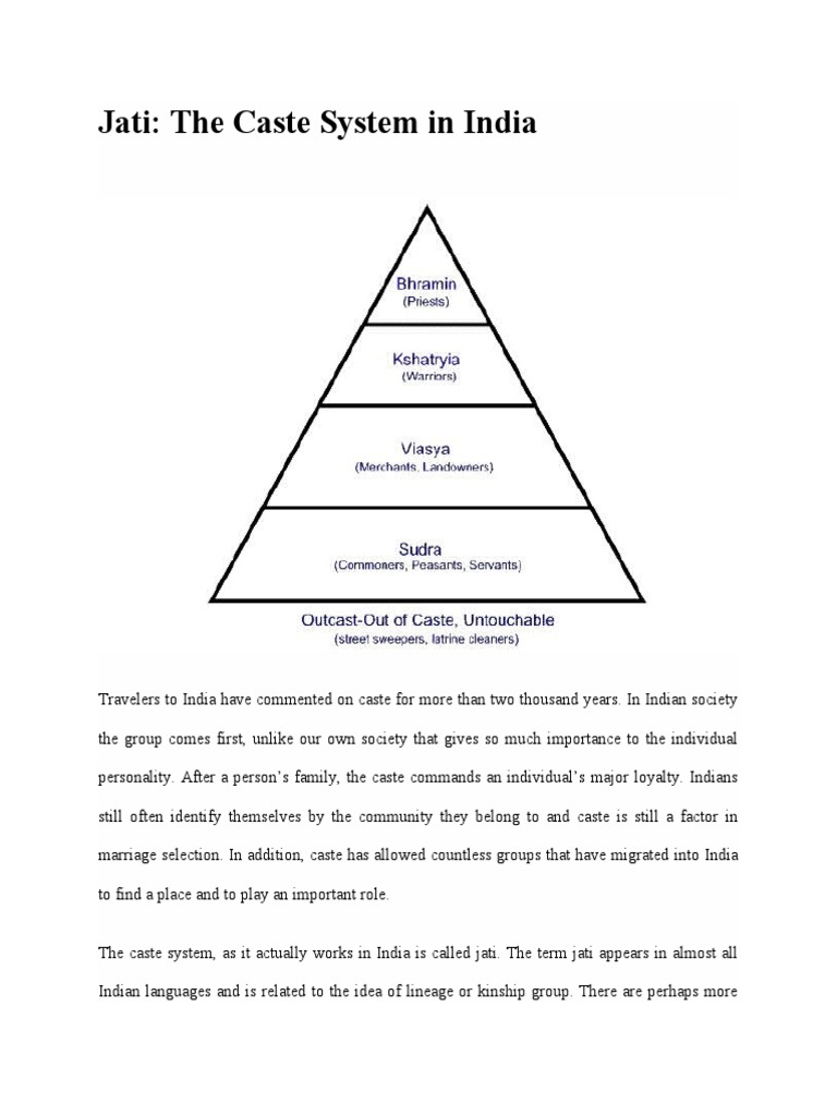 Jati | PDF | Caste