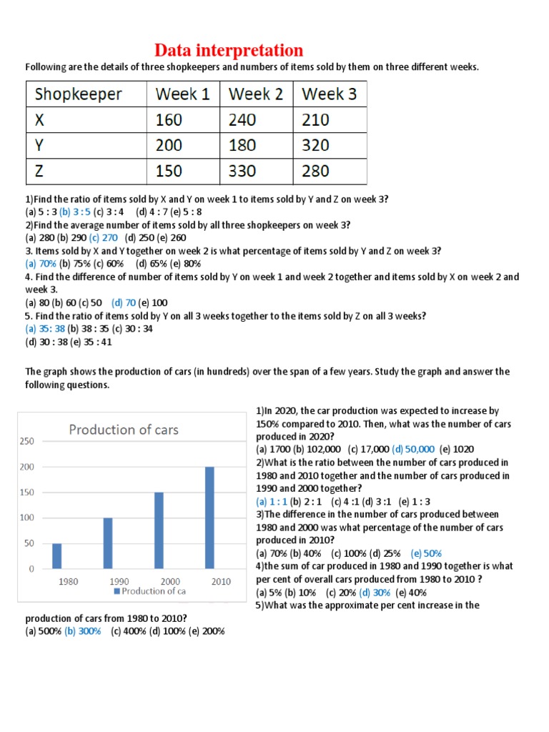 Data Interpretation | PDF | Percentage | Economies