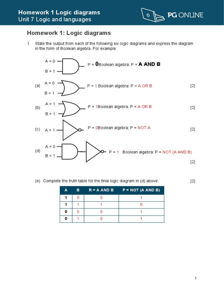 Homework Sheet 1 | Download Free PDF | Logic Gate | Boolean Algebra