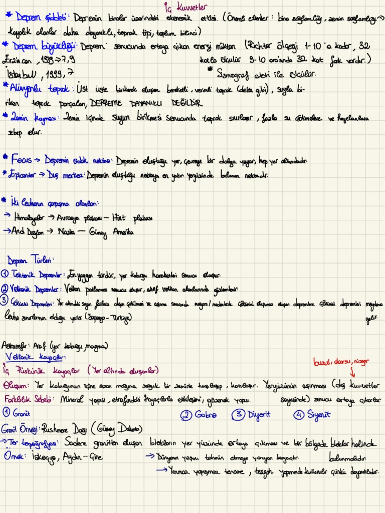Case Study - Bahrain Lacks Land | PDF