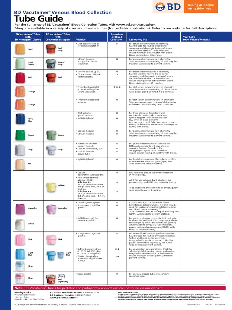 BD Tube Guide | PDF | Blood Plasma | Polymerase Chain Reaction
