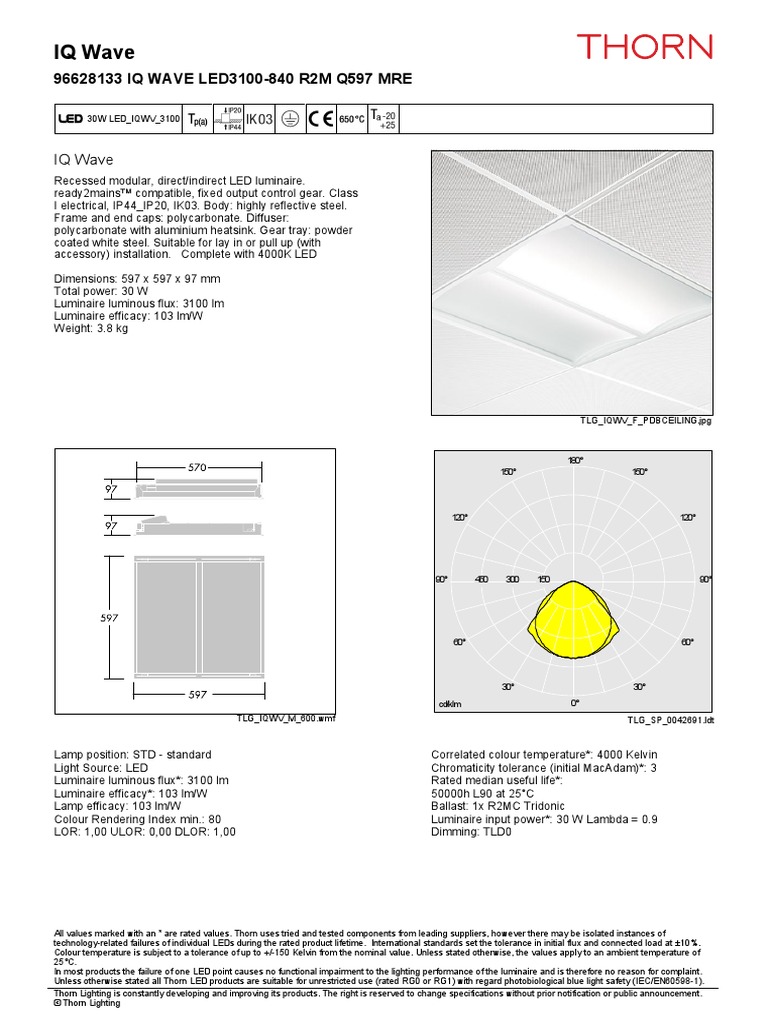 Thorn IQ Wave LED Panel 30W 96628133 - Datasheet | PDF | Lighting ...