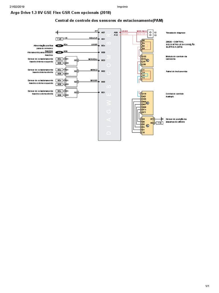 Argo Drive 1.3 8V GSE Flex GSR Com Opcionais (2018) Central de Controle ...