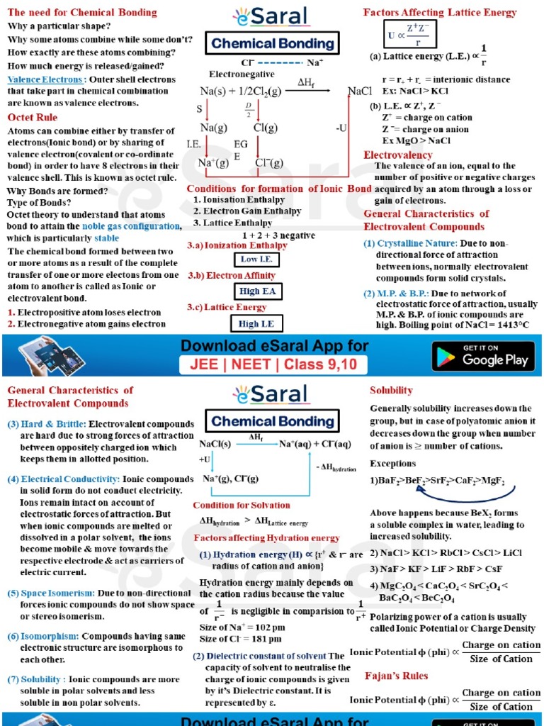 Chemical Bonding | PDF
