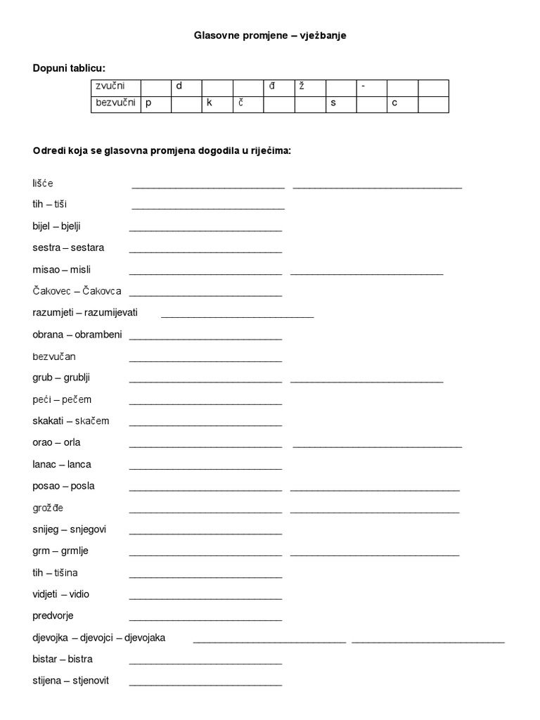 Glasovne Promjene - Vježbanje | PDF