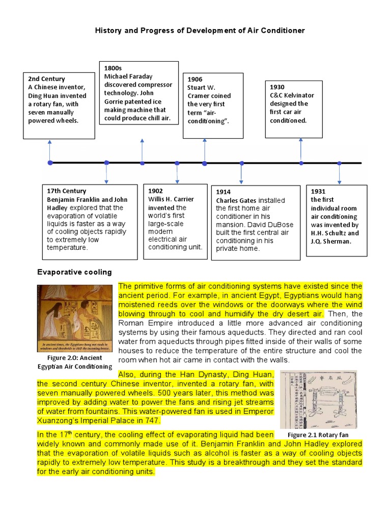 History and Progress of Development of Air Conditioner | PDF | Air ...