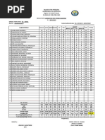 Isabela Zip Codes: Location ZIP Code Phone Area Code | PDF