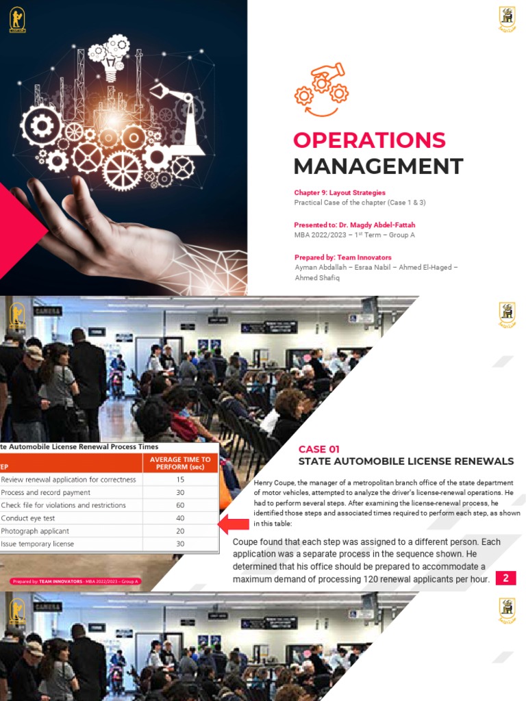 Operations: Management | PDF