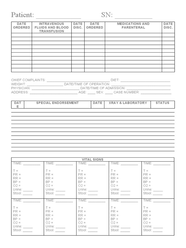 Patient Medical Record | PDF