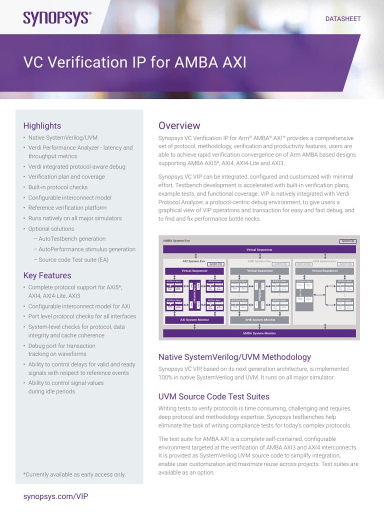 VC Amba Axi Vip Ds | PDF | Information Technology | Computing