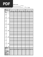 Temperature Pulse and Respiration Rate Chart | PDF