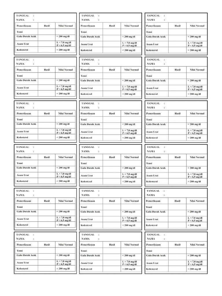 Pengecekan Guldar | PDF