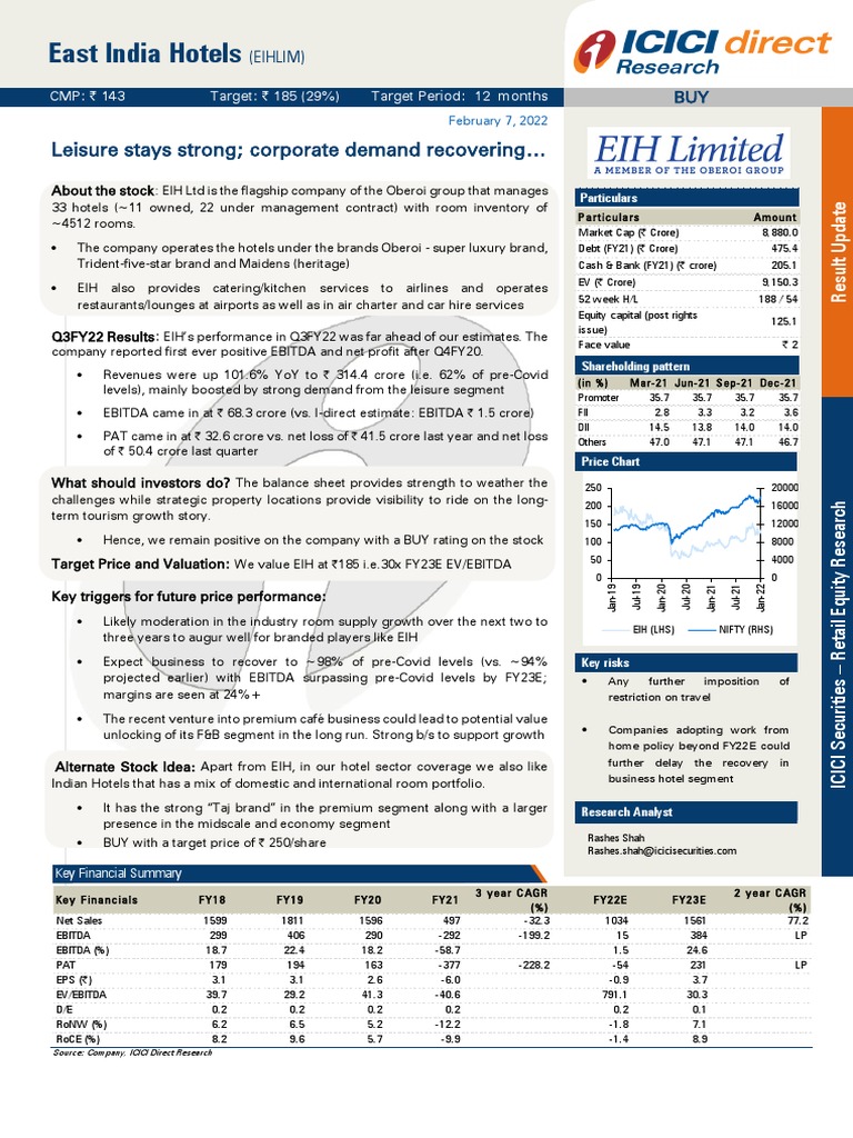 Leisure Travel Demand Strengthens While Corporate Demand Begins ...