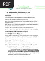 Trainer vs. Trainor: Key Differences | PDF | English Language | Spelling