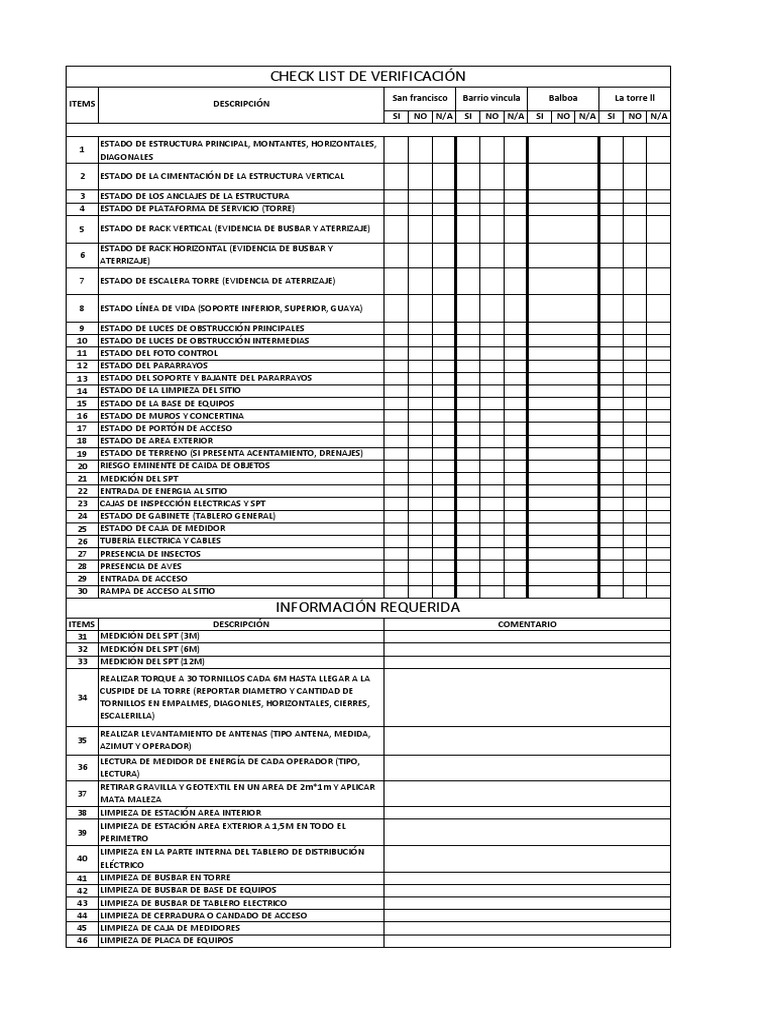 Check List de Verificación | PDF