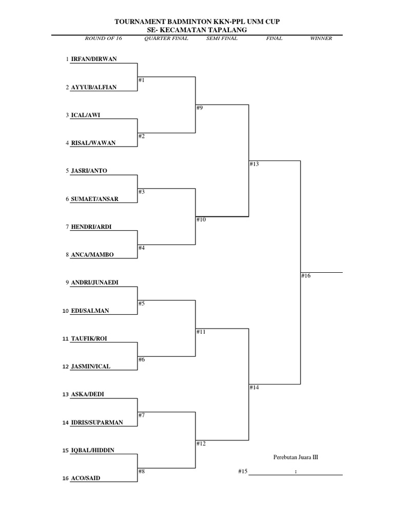 Bagan Pertandingan Tournament Badminton KKN-PPL Unm | PDF