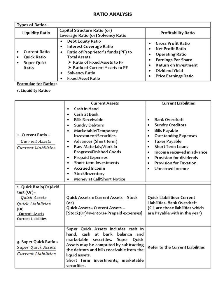 Financial Ratio Analysis Guide | PDF